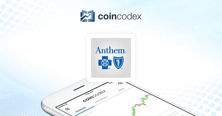 Anthem (ANTM) Stock Live Price, Chart & News | CoinCodex